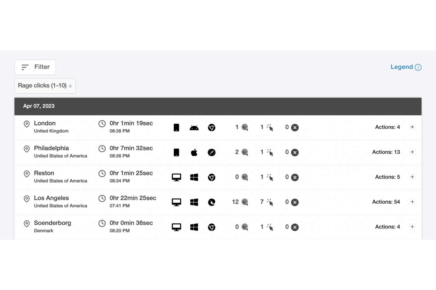 20 Best Usability Testing Tools Of 2025 For Better UX - The CX Lead 20 Best Usability Testing Tools Of 2025 For Better UX - The CX Lead