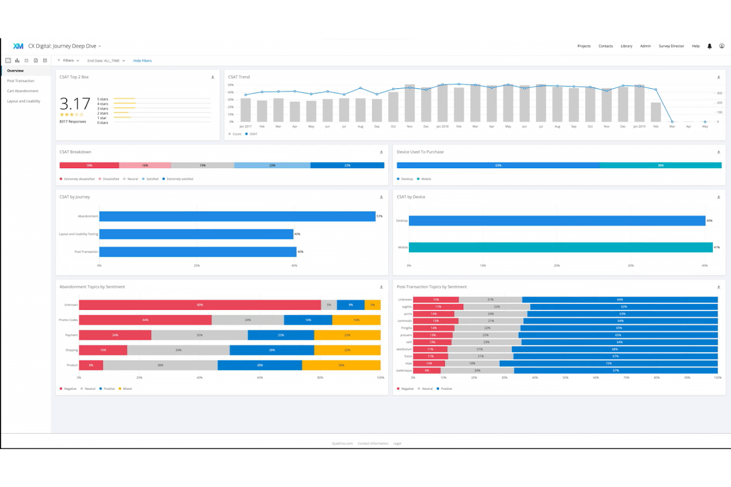27 Best Customer Satisfaction Software Tools In 2026