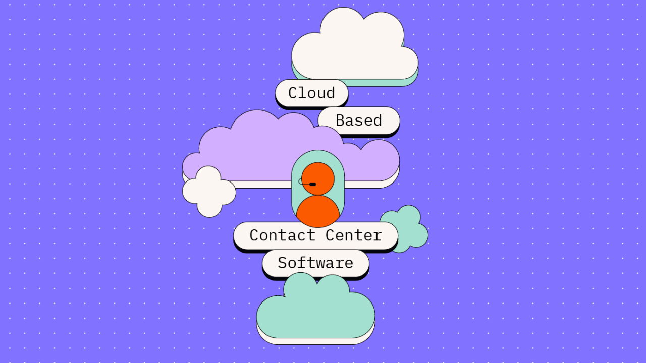 20 Best Cloud-Based Contact Center Software of 2026