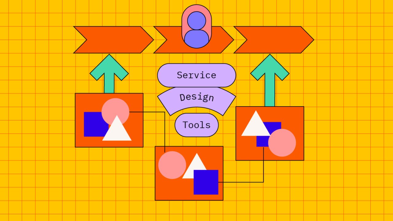 15 Best Service Design Tools Reviewed For 2026