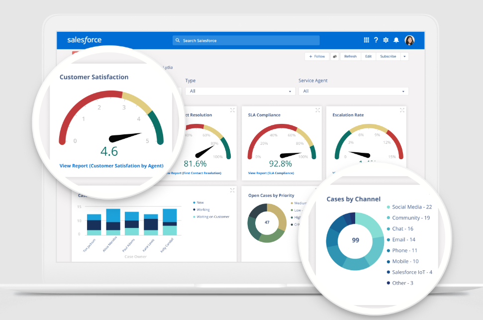 Salesforce Service Cloud Software In Depth Review 2026 Salesforce Service Cloud Software In Depth Review 2026