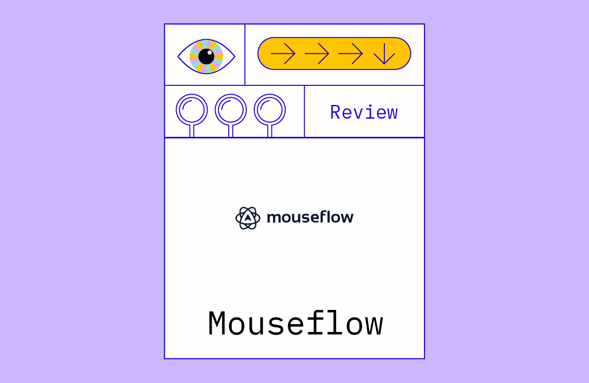 Mouseflow Review: Pros, Cons, Features and Pricing